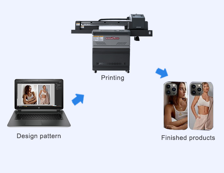 KingJet KJ-6090UV LED UV Printer 6090 For Glass/Wood/Ceramic - KingJet ...