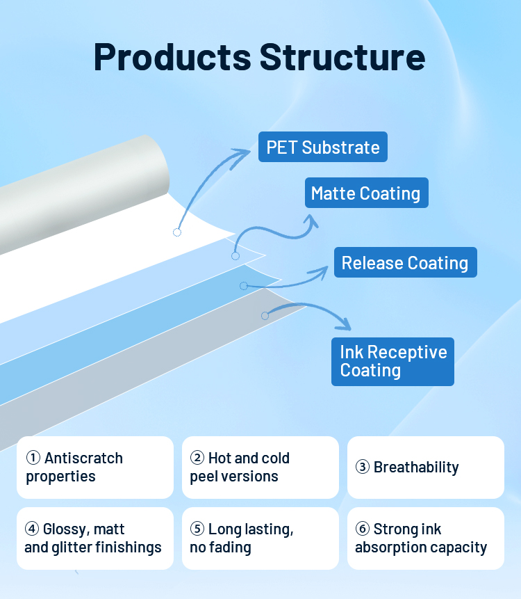 How To Choose The Right DTF Transfer Film?